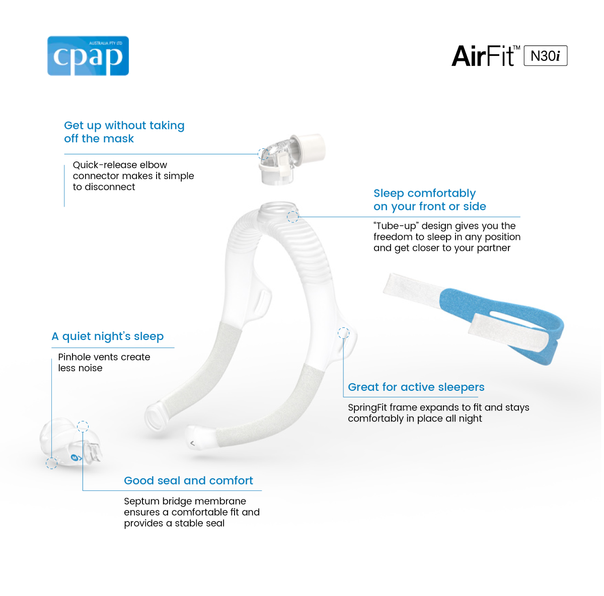 ResMed AirFit N30i Nasal CPAP Mask | Buy